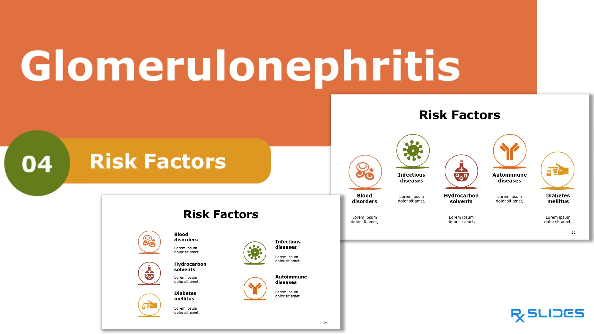 Download Glomerulonephritis PowerPoint Template| RxSlides